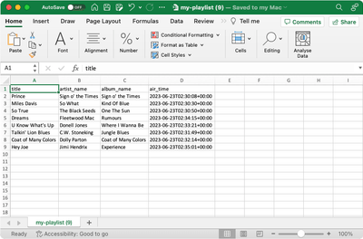 Playlists | TrakDash.com